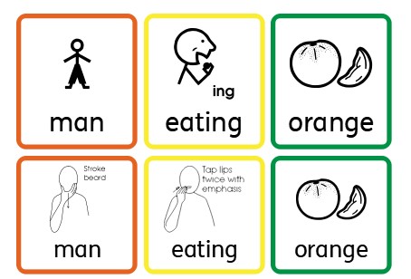 Using Technology with Makaton Signs and Symbols | Inclusive Teaching ...